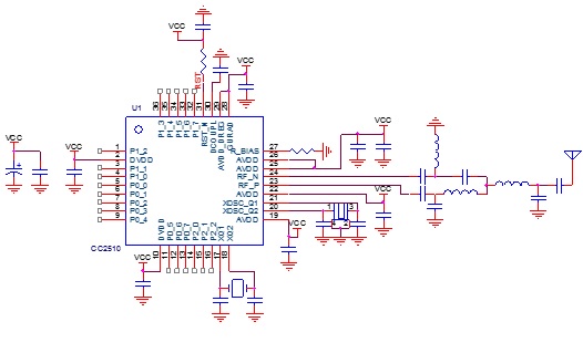 CC2500,CC2510,ADF7242区别 - Radio modules, Dongles