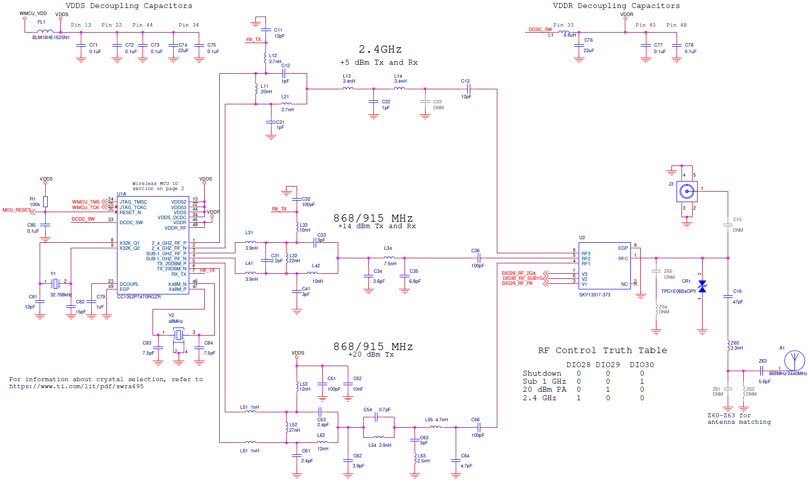 How to develop CC1311P3 transceiver RF module - Radio modules, Dongles