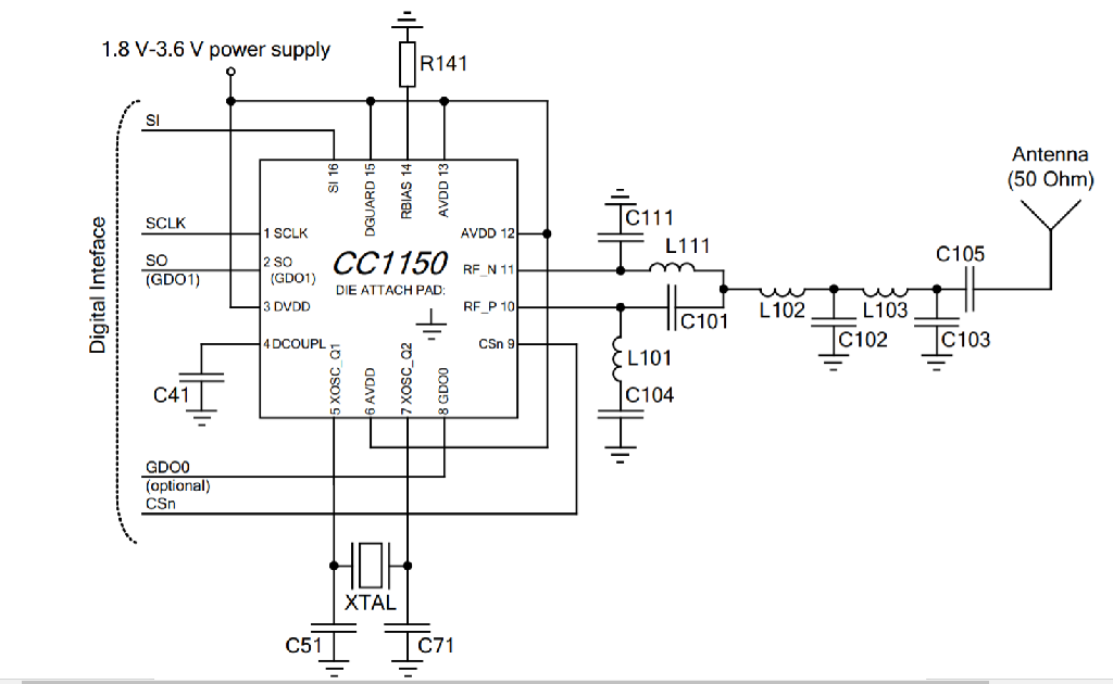 Difference between CC1101, CC1100e and CC1150 - Radio modules, Dongles